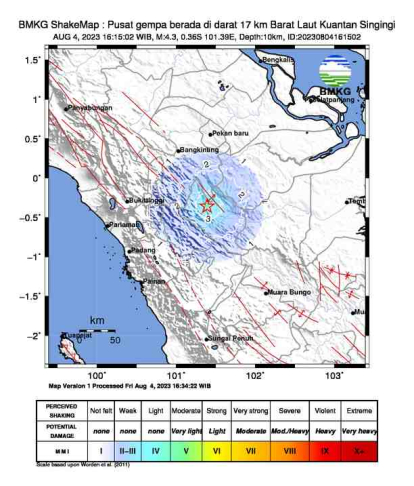Bikin Masyarakat Kaget, Ternyata Ini Penyebab Gempa Bumi di Kuansing - Sumber : GoRiau.com ...