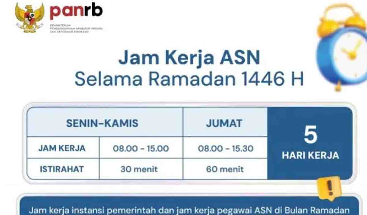 GoRiau - Pemerintah Tetapkan Jam Kerja ASN Selama Ramadhan 1446 H, Ini Acuannya